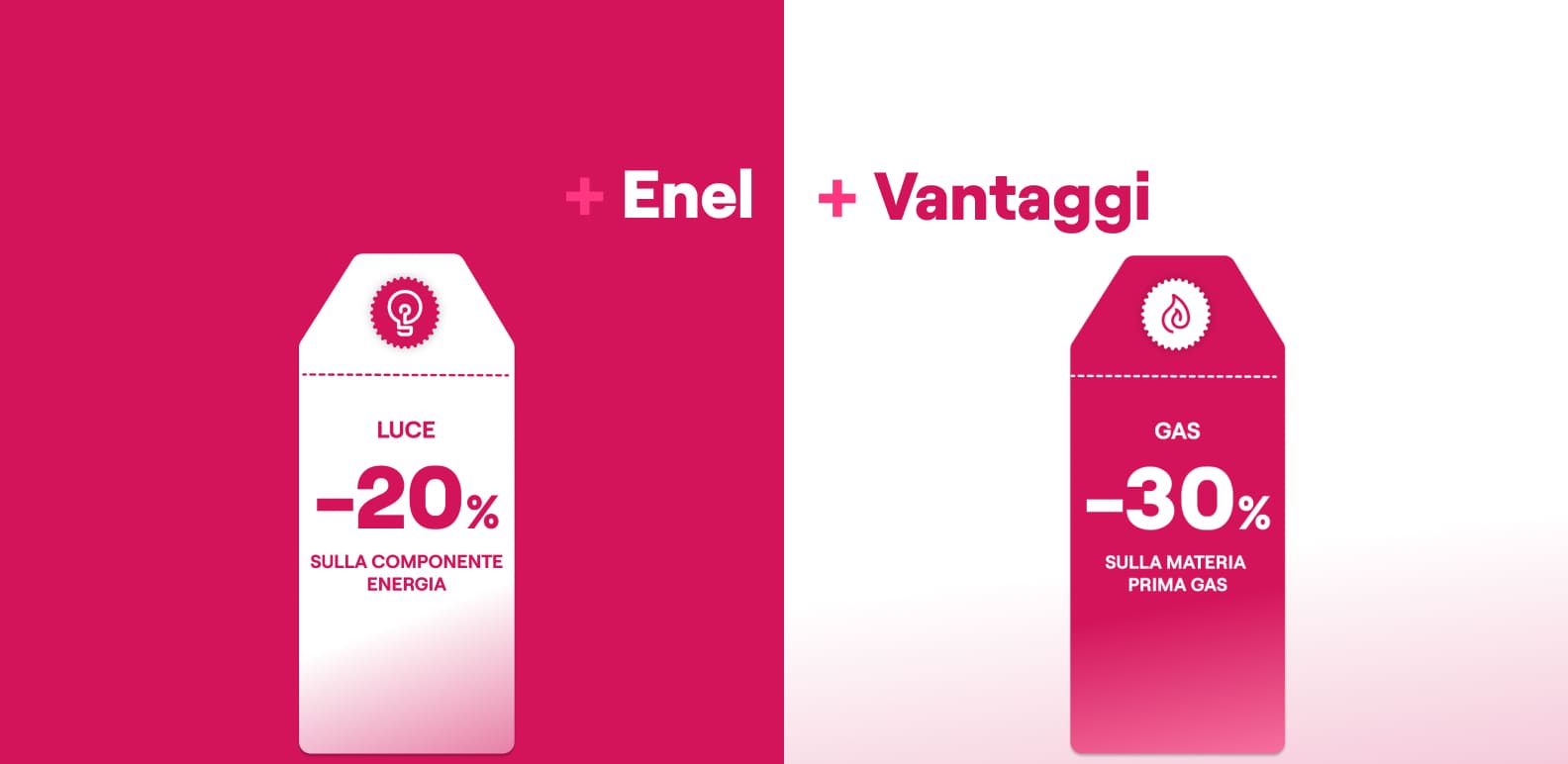 Enel Fix Luce e Gas con MooneyGo incluso - Enel Energia