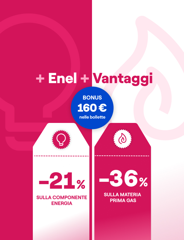 Promozioni offerte luce e gas a rata fissa | Enel Energia