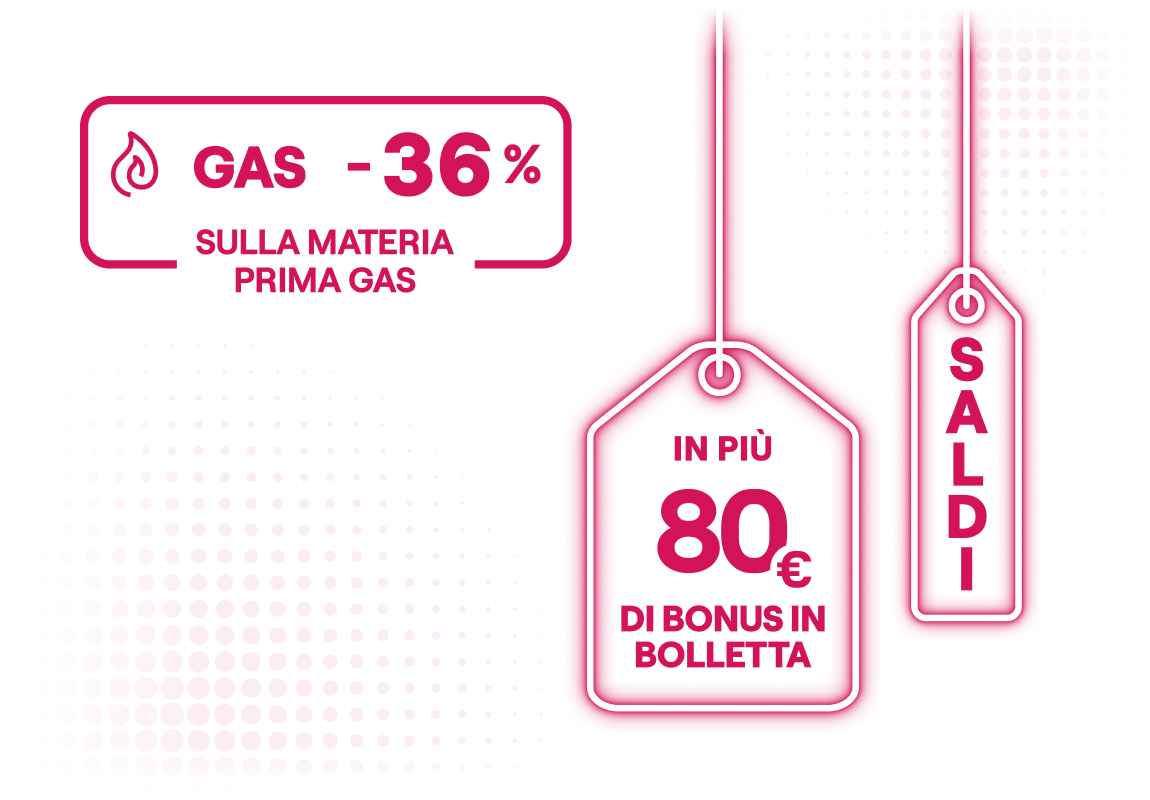 Enel Saldi Web Gas | Enel Energia